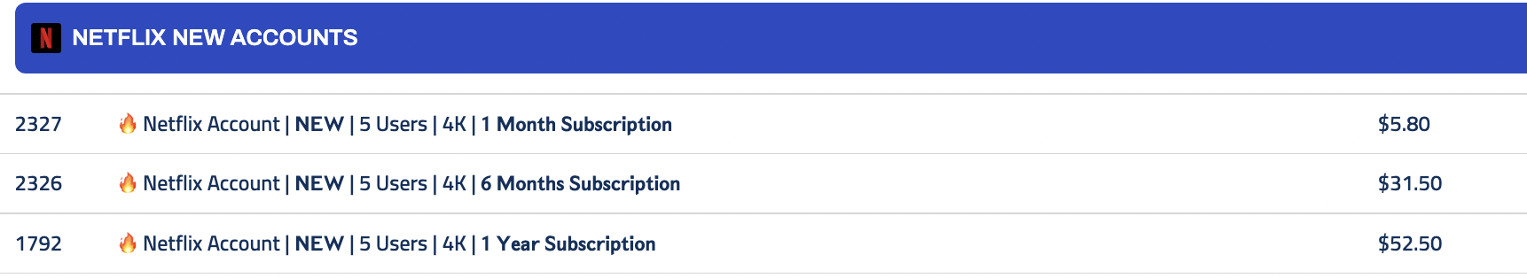 Main Netflix Provider | Cheapest Prices - Pigo Likes SMM Panel