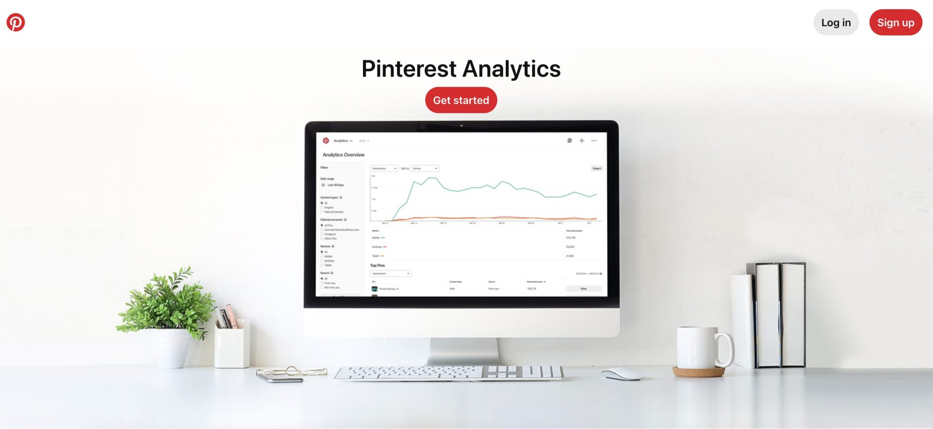 Marketing on Pinterest – Features Every Marketer Should Know – Pigo ...